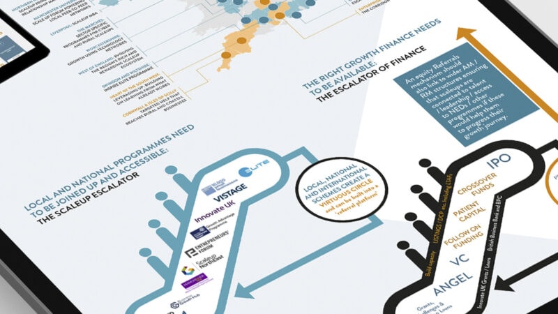 Gallery/ Infographics – NEO Position